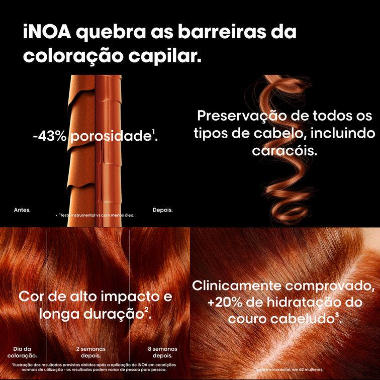 Coloração iNOA 60 ml L'Oréal professionnel